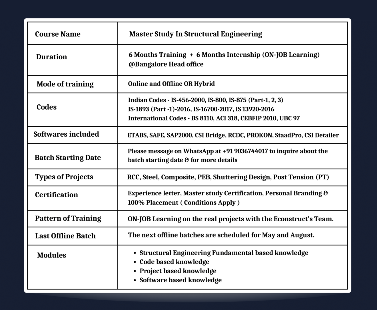 New Master Study In Structural Engineering - E-Construct Design & Build ...