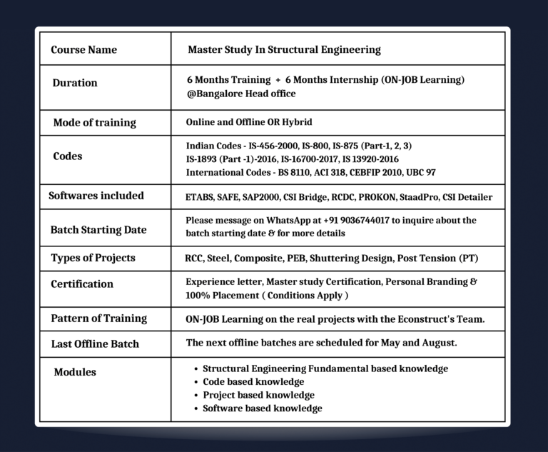 New Master Study In Structural Engineering - E-Construct Design & Build Pvt LTD